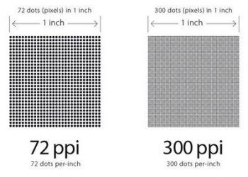 3 Tips To Find The Best DPI For League Of Legends - FragMeta