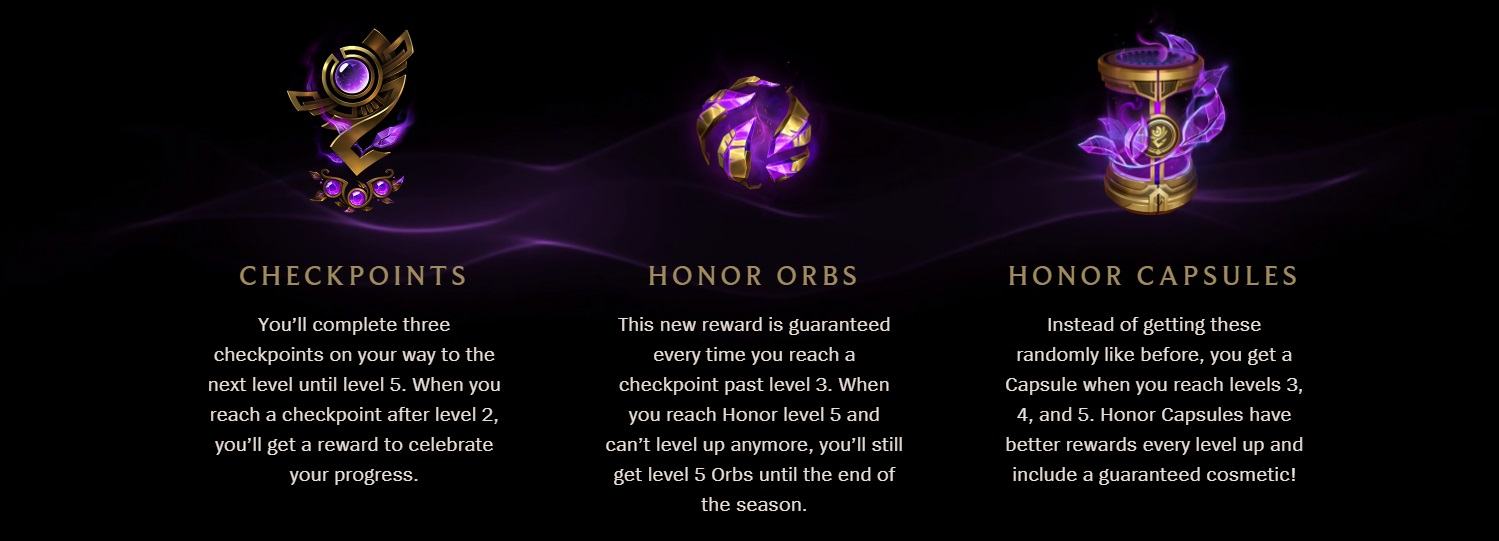 How To Level Up Honor LoL Ultimate Guide For 2023 - FragMeta